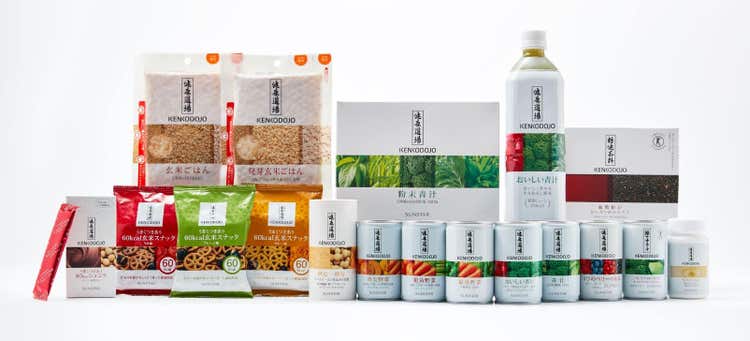 Health Food and Beauty – Consumer Business| Sunstar Group