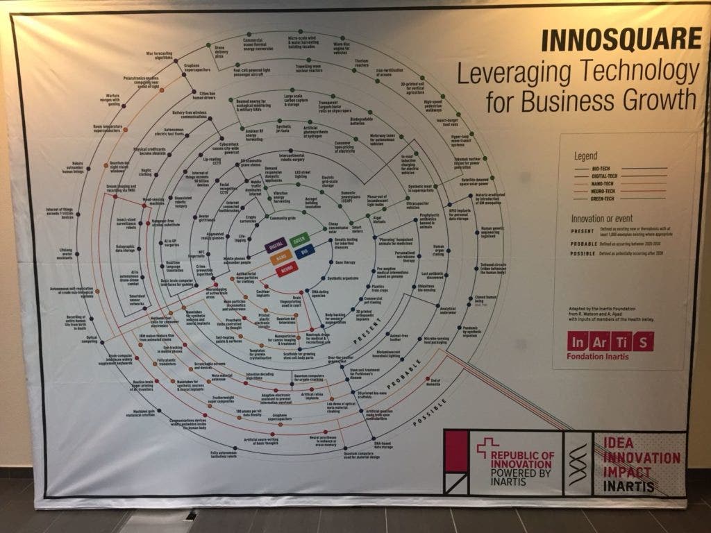 Innovation takes over Sunstar’s headquarters | Sunstar Group